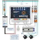 Kit 5 Hiper Led Rgb 9w Inox Piscina + Comando - Brustec | Leroy Merlin