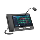 Telefone Ip Fanvil A32i Android Wifi Bt Console 20 Linhas | Leroy Merlin