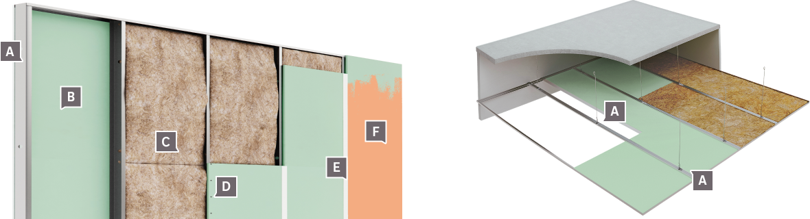 Drywall - Vantagens, preços e acessórios | Leroy Merlin